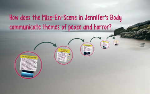 How does the Mise-En-Scene in Jennifer's Body communicate th by Ruby ...