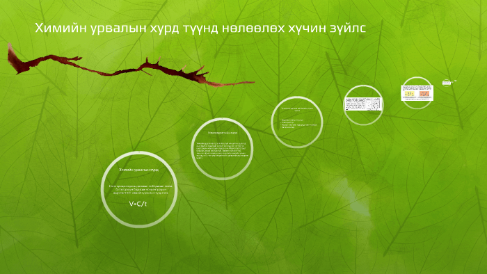 Химийн урвалын хурд түүнд нөлөөлөх хүчин зүйлс By С Самбуу On Prezi