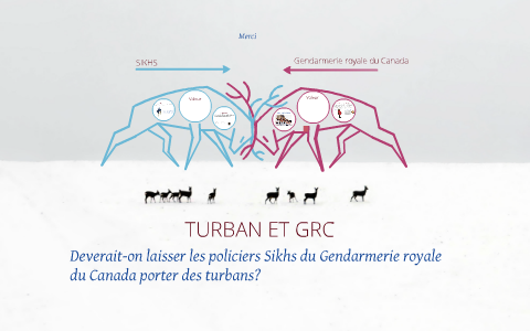 Turban and RCMP by Marlo Jr. Chu on Prezi