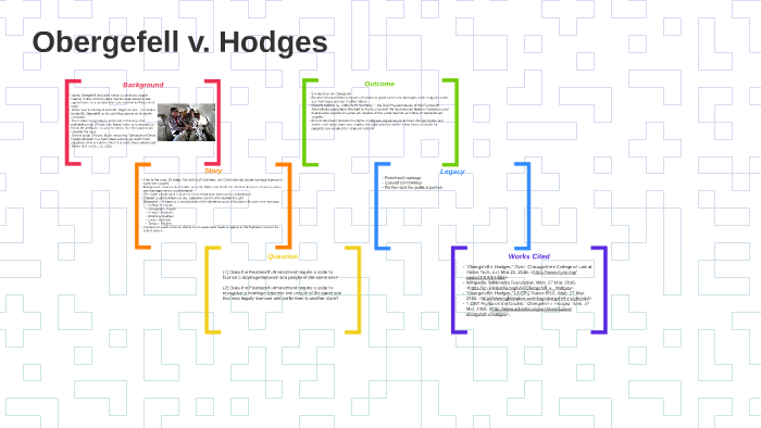 Obergefell v. Hodges by Allie Harmon on Prezi