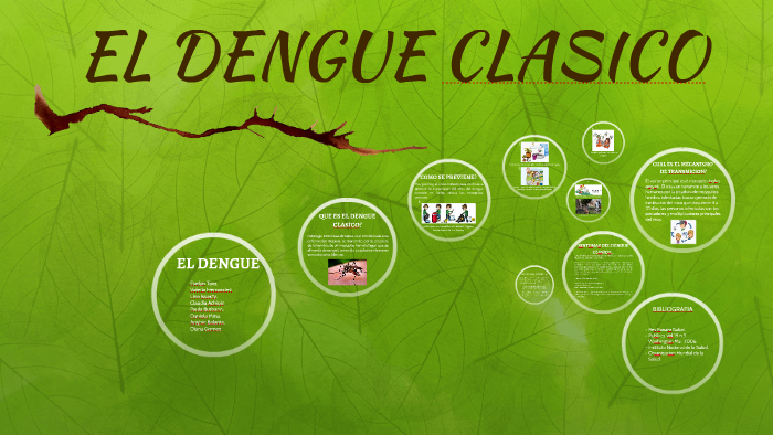 EL DENGUE CLASICO by anghie balanta on Prezi