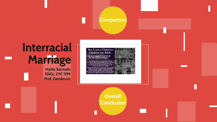 Multimodal Argument by Hydia Samuels on Prezi