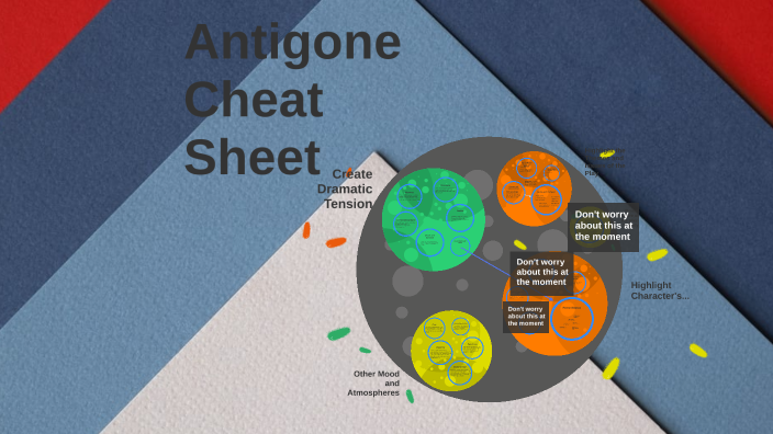 Antigone Cheat Sheet by Tom Wallace on Prezi