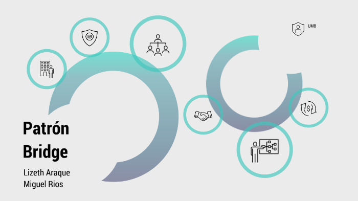 Patrón de diseño -Bridge by Lizeth Araque on Prezi