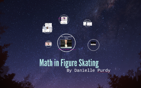 Math in Figure Skating by Danielle Purdy on Prezi