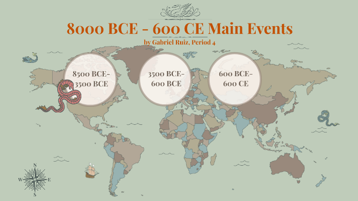 8000 BCE-600 BC Timeline by Gabriel Ruiz, Period 4 by Gabriel Ruiz on Prezi