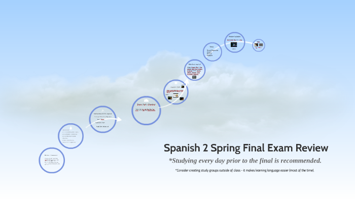 Spanish 2 Spring Final Exam Review by Spanish Lovinitt on Prezi