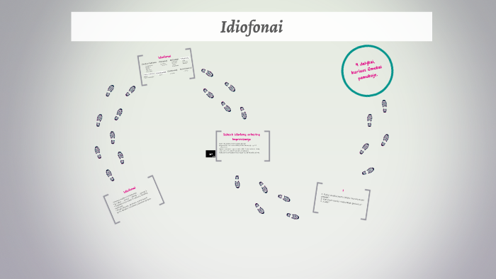 8 kl. idiofonai by Justina Krisciunaite on Prezi