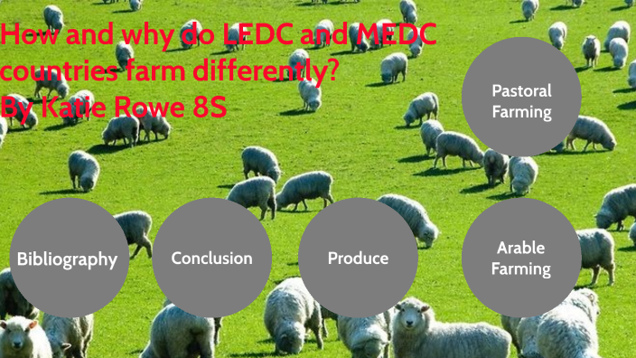 how is farming different in LEDC and MEDC's by katie rowe on Prezi