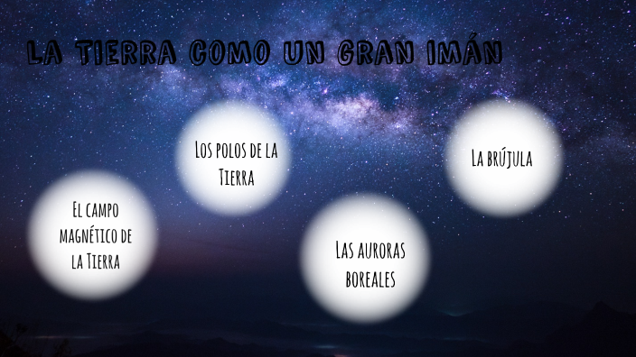 La Tierra: un gran imán by Daniela Jazmin on Prezi