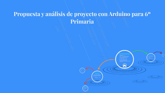 Proyecto de Arduino para 6º Primaria by Adelia Galvez on Prezi