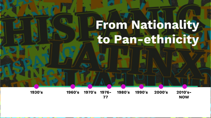 Creating a Panethnic Identity by Karina Ciprian on Prezi