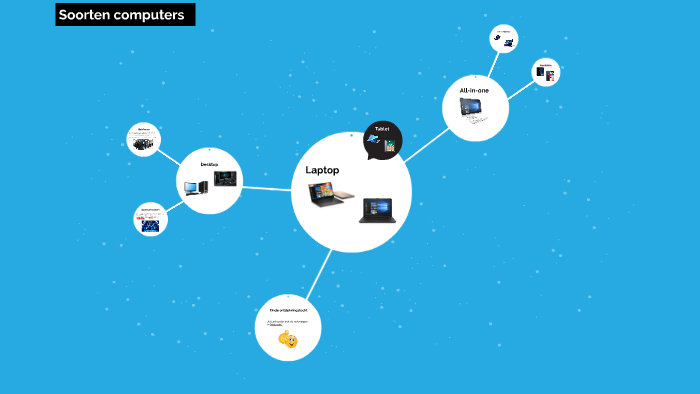 Soorten computers by Kübra Bilim on Prezi