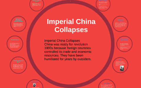 Imperial China Collapses by Group 7 on Prezi