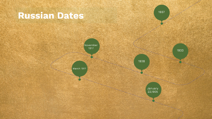 Russian Dates by Karen Chavez on Prezi