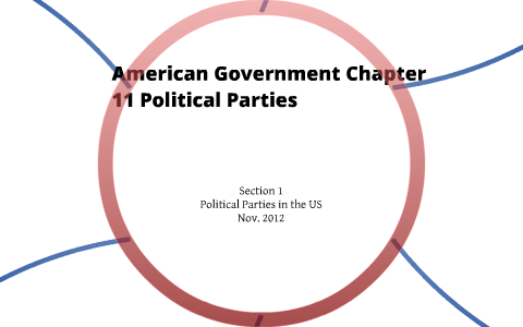 American Government Chapter 11 Section 1 Notes- Nov. 2012 by todd veal ...