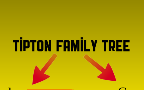 Tipton Family Tree by Makenzie Tipton on Prezi
