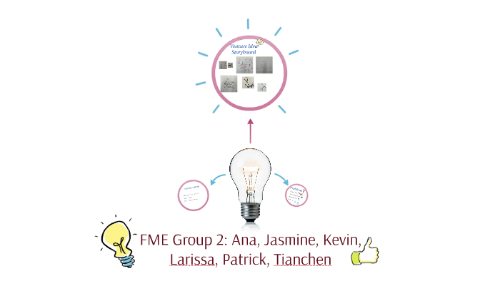 FME Group 2: A Customized Table by Ana Maharjan