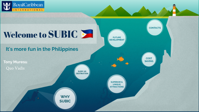 SUBIC by Minerva Muresu on Prezi
