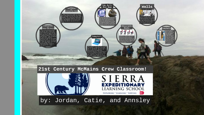 21st Century McMains Classroom! by Catie Mason on Prezi