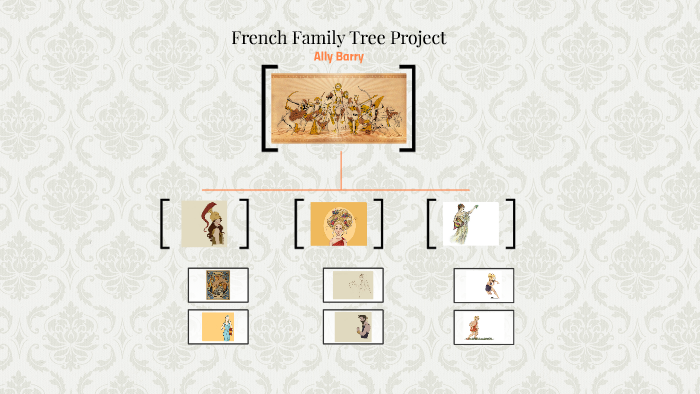 French Family Tree Project by Ally Barry on Prezi