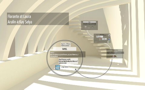 Kay Selya by Stef Con on Prezi