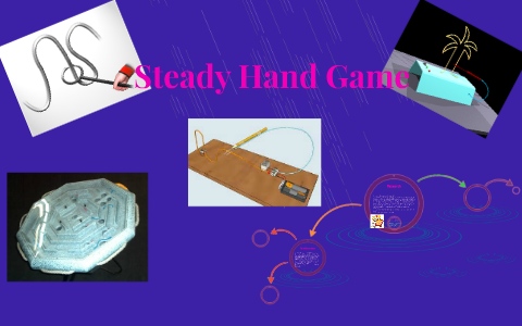 Steady Hand Game by Duhana Thompson on Prezi