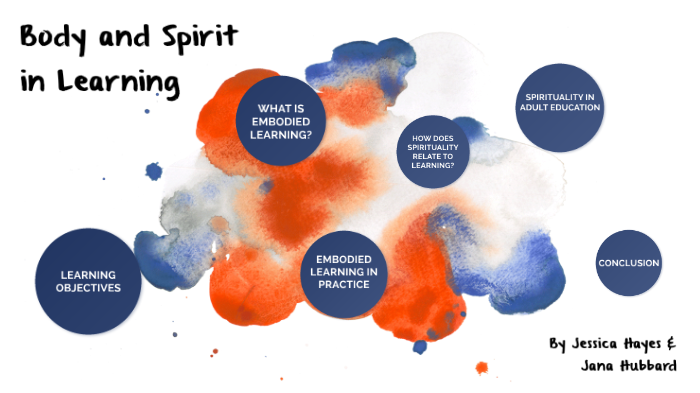 Embodied Learning & Spirituality by Jana Hubbard on Prezi
