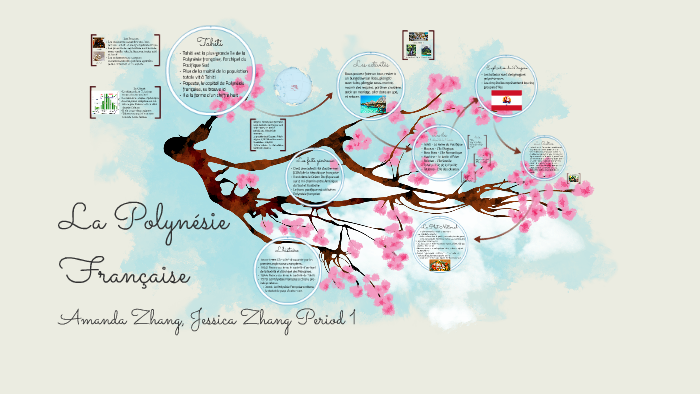 La Polynésie Française by Jessica Zhang on Prezi