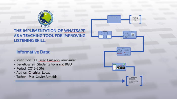 SMART DEVISE APPLICATION AS A TEACHING TOOL FOR IMPROVING L by ...