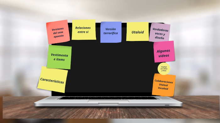 Vocaloid by Isabella Marín on Prezi