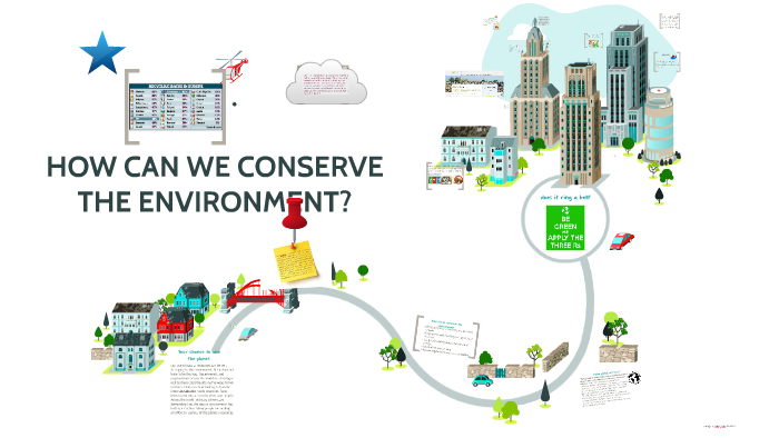 HOW CAN WE CONSERVE THE ENVIRONMENT? by Nimra Abdul on Prezi
