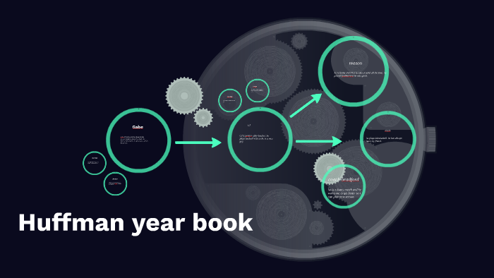 Huffman year book by austin smith on Prezi