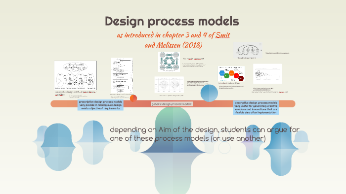Design process models by Bert Smit on Prezi