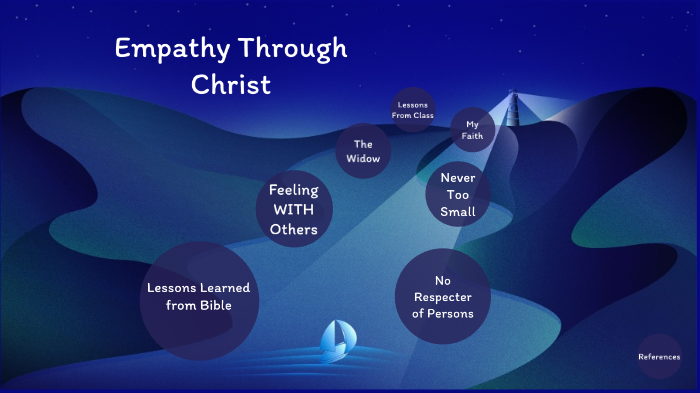 Empathy through Christ by Brenda Eddington on Prezi