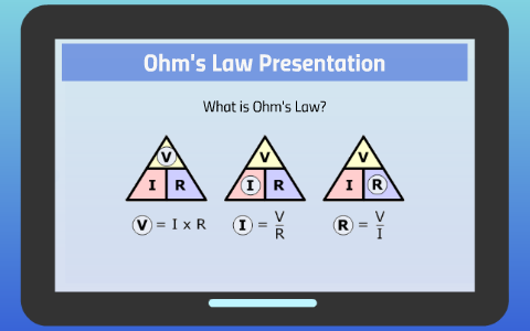 Ohm's Law Presentation by Rachel Hale on Prezi