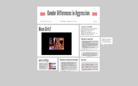 Gender Differences in Aggression by Molly Holmes