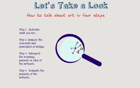 Feldmann's Four Step Art Critique by Cristina Riggs on Prezi