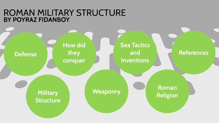 Roman Military Structure by Poyraz Fidanboy on Prezi
