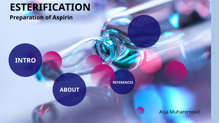 Esterification (preparation of Aspirin) by Asja Muharemovic on Prezi