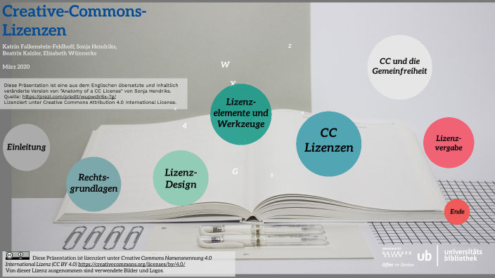 Creative-Commons-Lizenzen by Eli Wü on Prezi