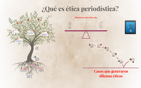 ¿Qué es ética periodística? by Draven 3166