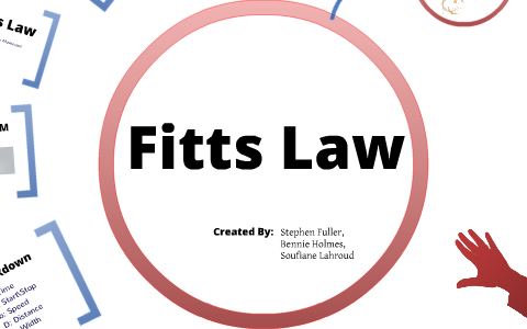 Fitts Law by Stephen Fuller on Prezi