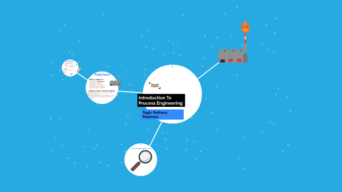 Introduction To Process Engineering by hussain Ali on Prezi