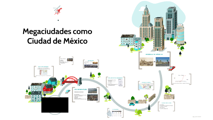Megaciudades como Ciuaded de México by Severin Weber on Prezi
