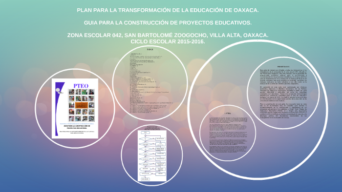 PLAN PARA LA TRANSFORMACIÓN DE LA EDUCACIÓN DE OAXACA. by Ruben ...