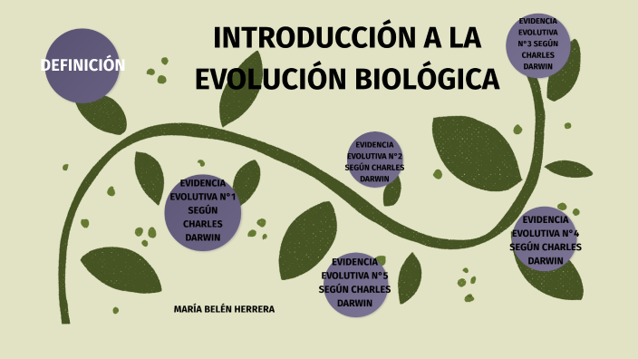 EVOLUCIÓN BIOLÓGICA by maria belen herrera cadena on Prezi