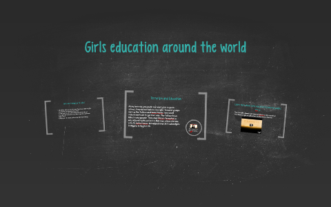 Girls education around the world by girls education on Prezi