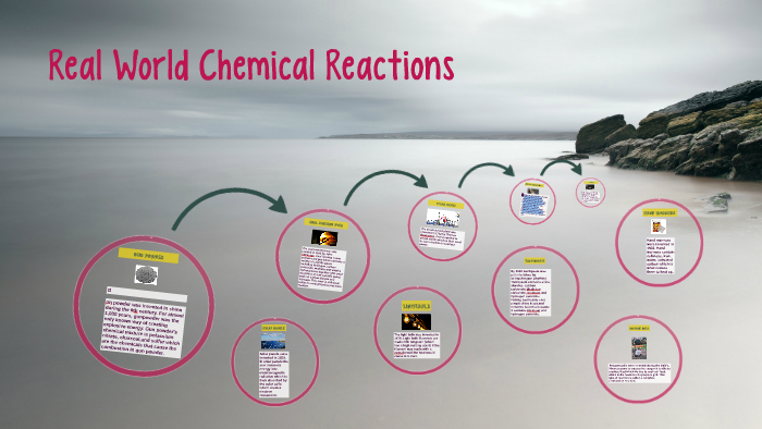 Real World Chemical Reactions by lauren alaniz on Prezi