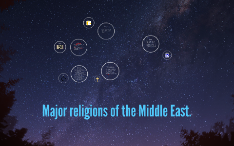 Major religions of the middle east by morgan cherry on Prezi